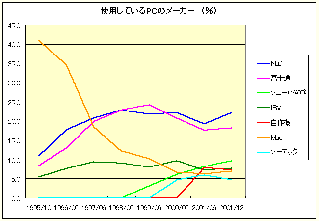 15 CSJ 15-csj